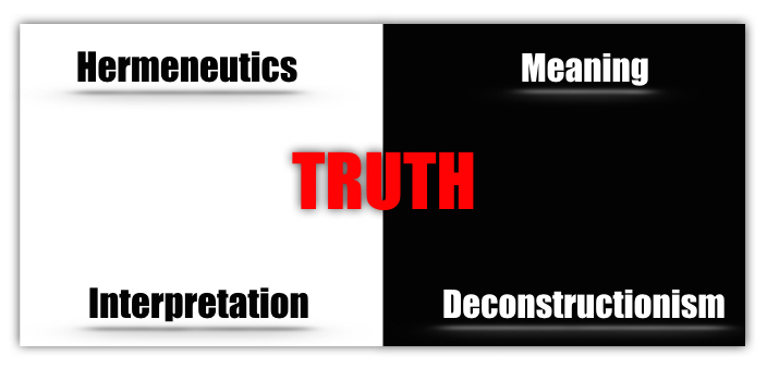 Truth, meaning & interpretation in the postmodern world – Saikat Chatterjee